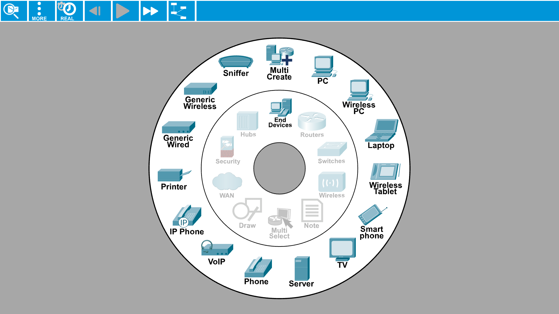Belajar Desain Jaringan Menggunakan Cisco Packet Tracer Mobile - Paslen